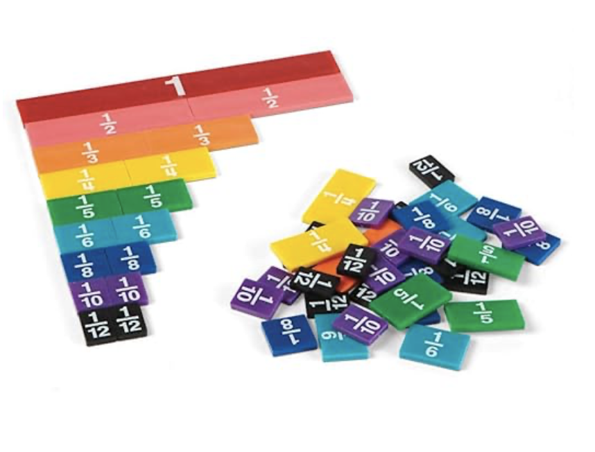 Essential Amazon Buys for Teachers