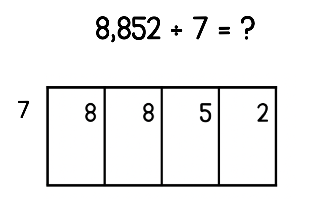 What is the best way to teach long division?